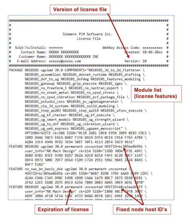 NX License File Basics | Swoosh Technologies