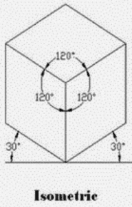 Create an Isometric Orientation in NX | Swoosh Technologies