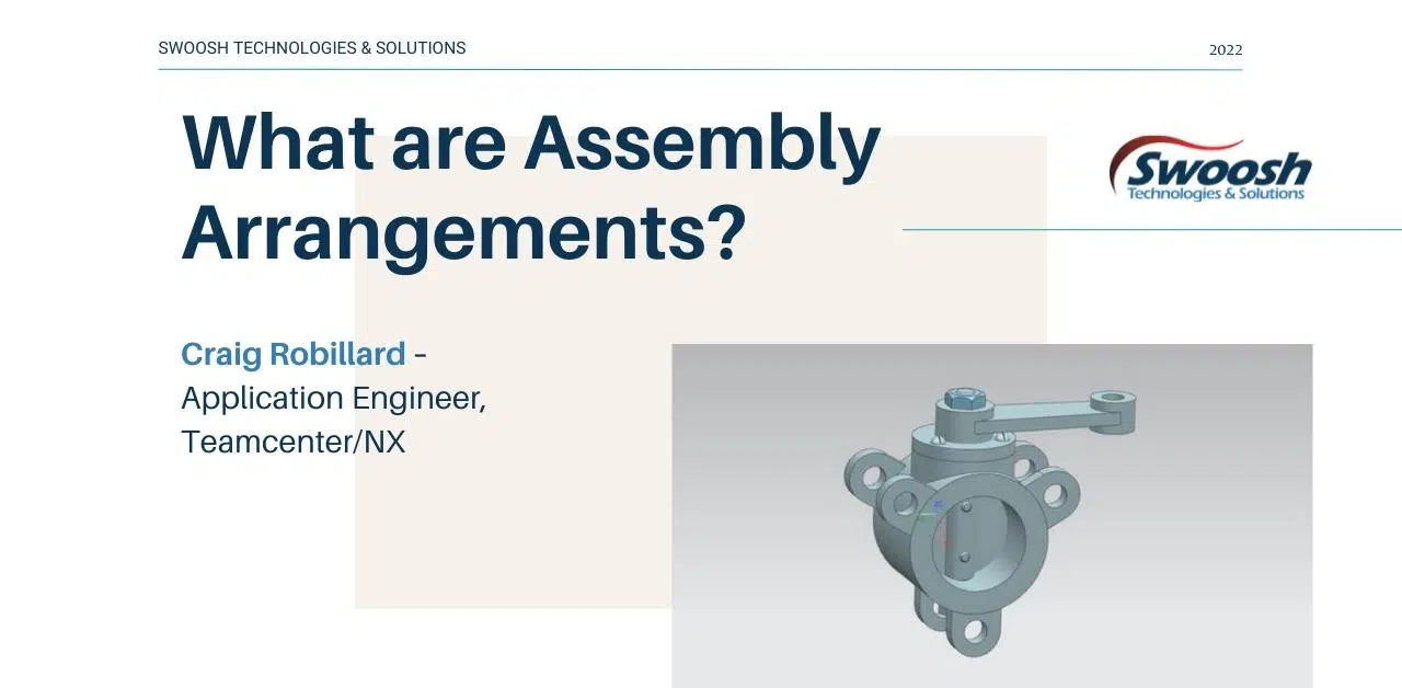Assembly Arrangements: What are they? Assembly Arrangements: What are they?